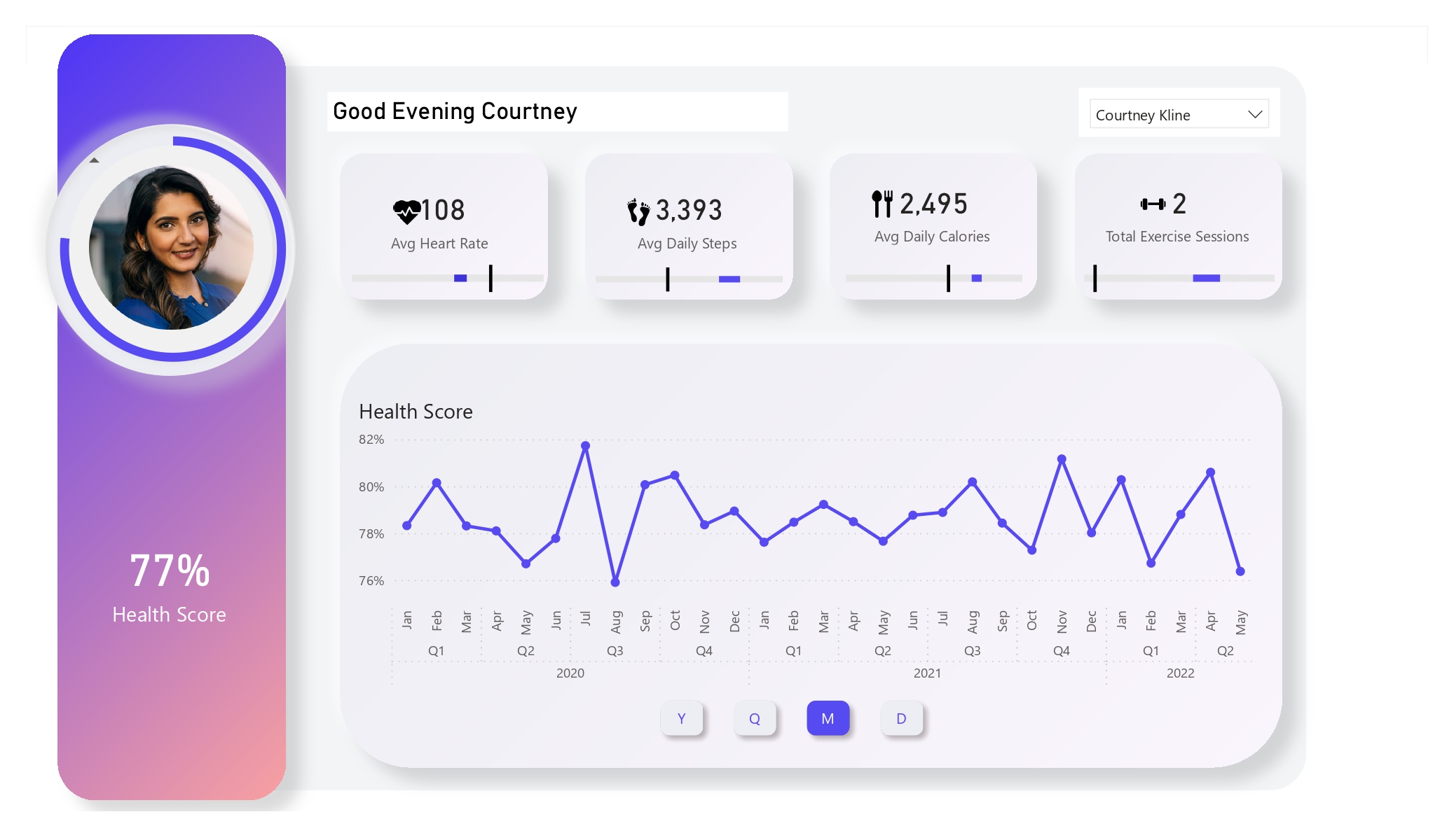 Kehinde Francis Portfolio